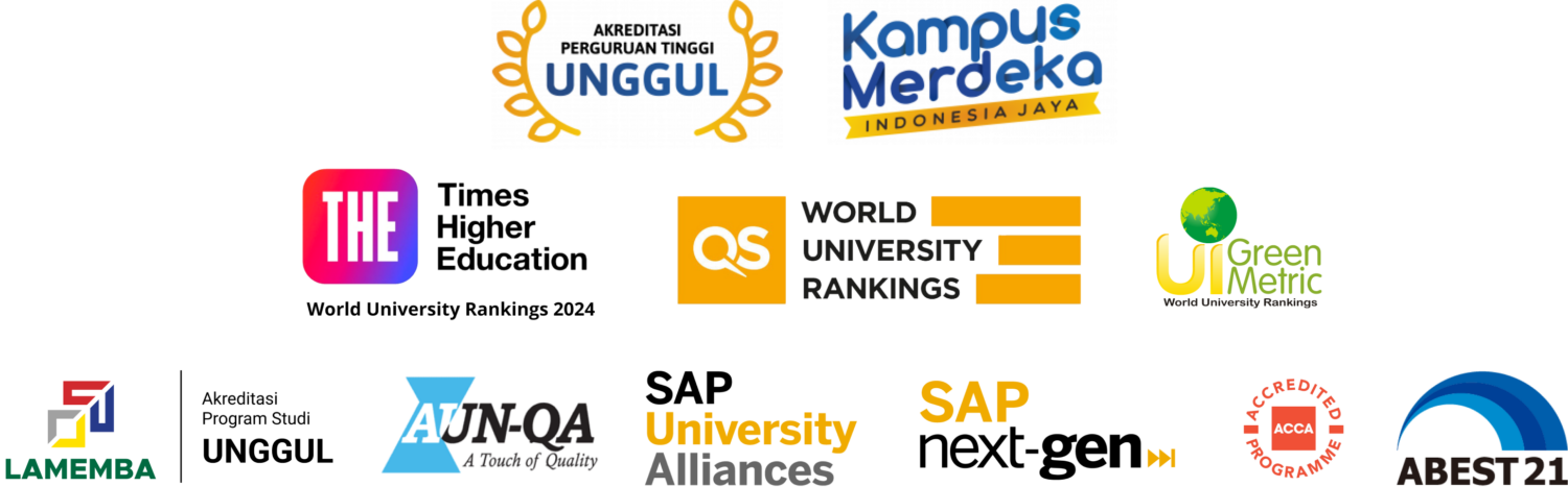 All Logos - Jurusan Ilmu Ekonomi - Universitas Islam Indonesia